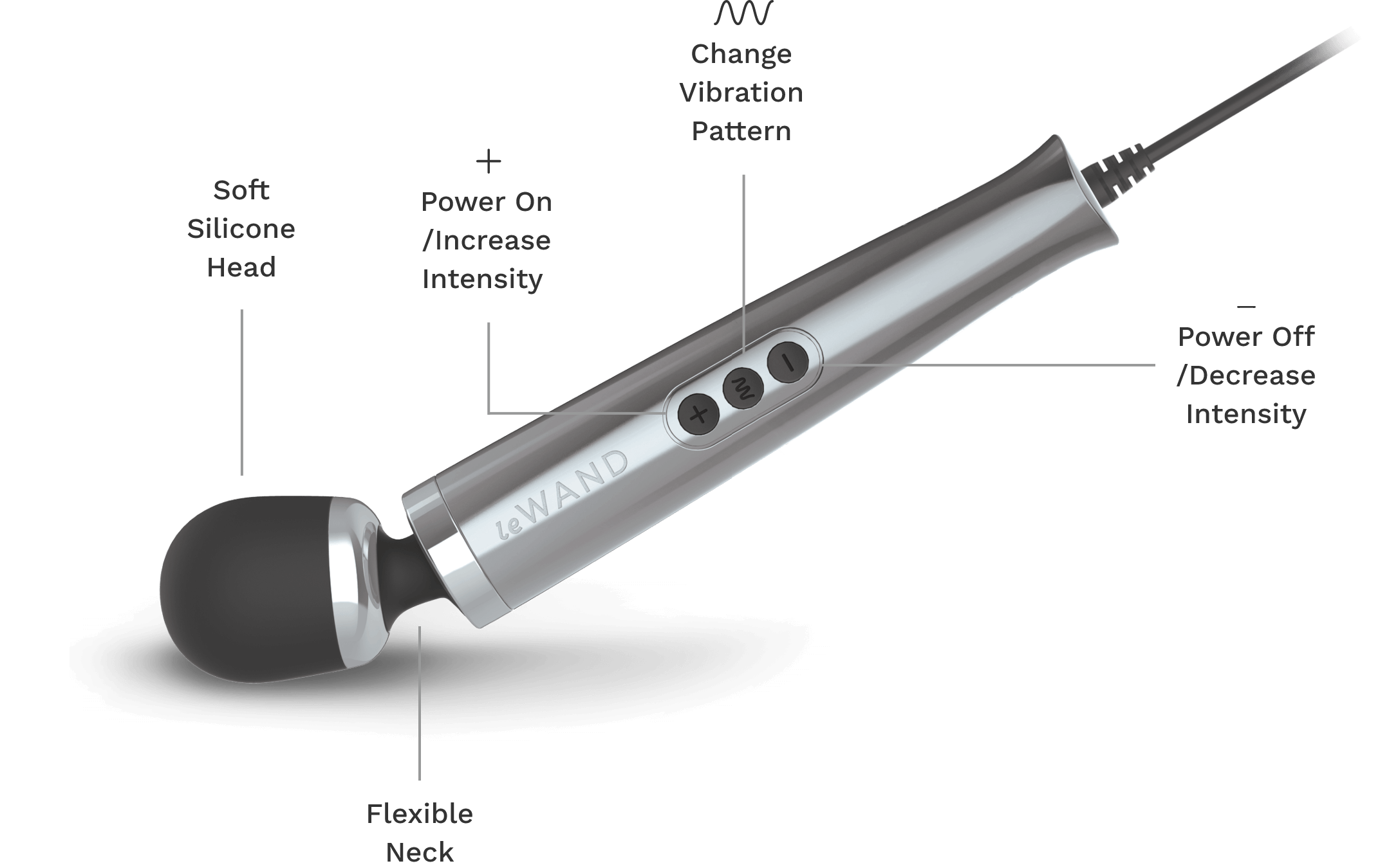 Le Wand Die Cast Plug In Vibrating Massager Most Powerful Wand